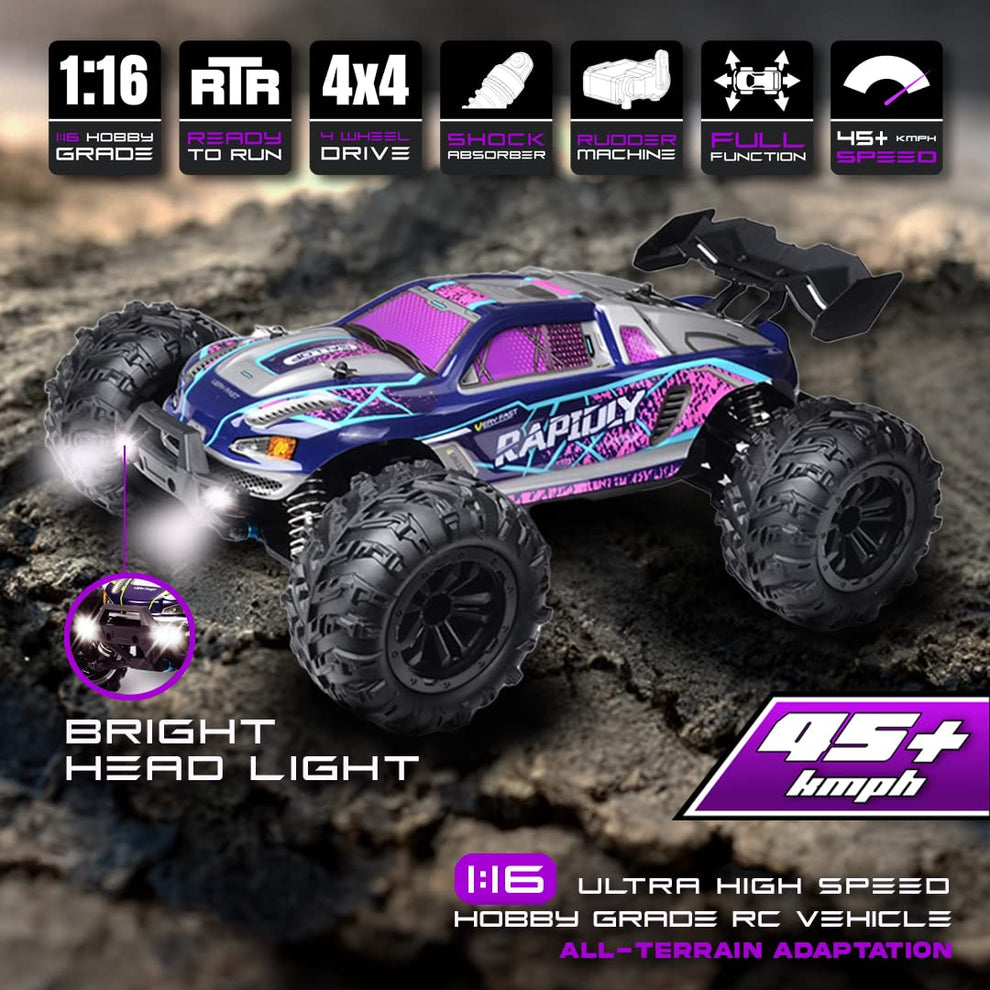 Tygatec Supersonic RC Stunt Car , Hobby Grade 1:16 Scale with Remote C ...